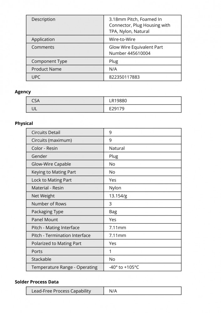 Product document preview, page 2