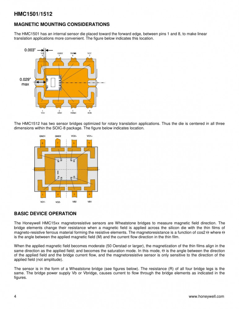 HMC1512 datasheet page 4