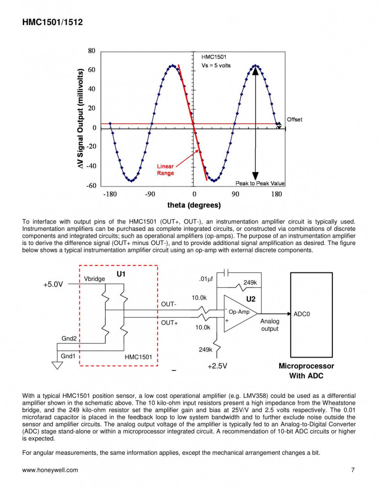 HMC1512 datasheet page 7