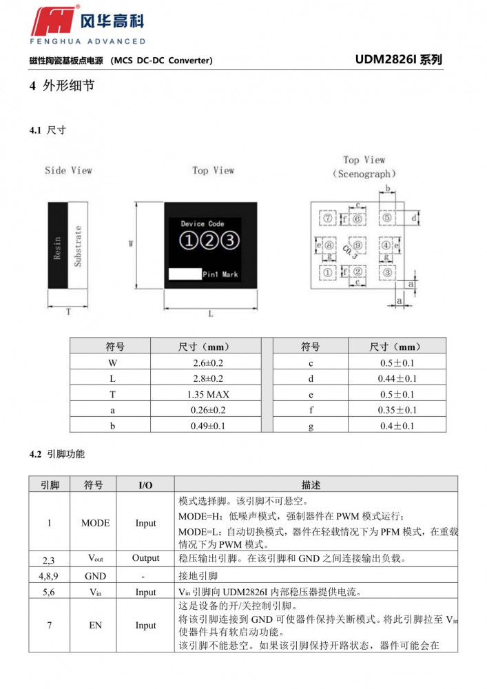 UDM2826I datasheet page 2