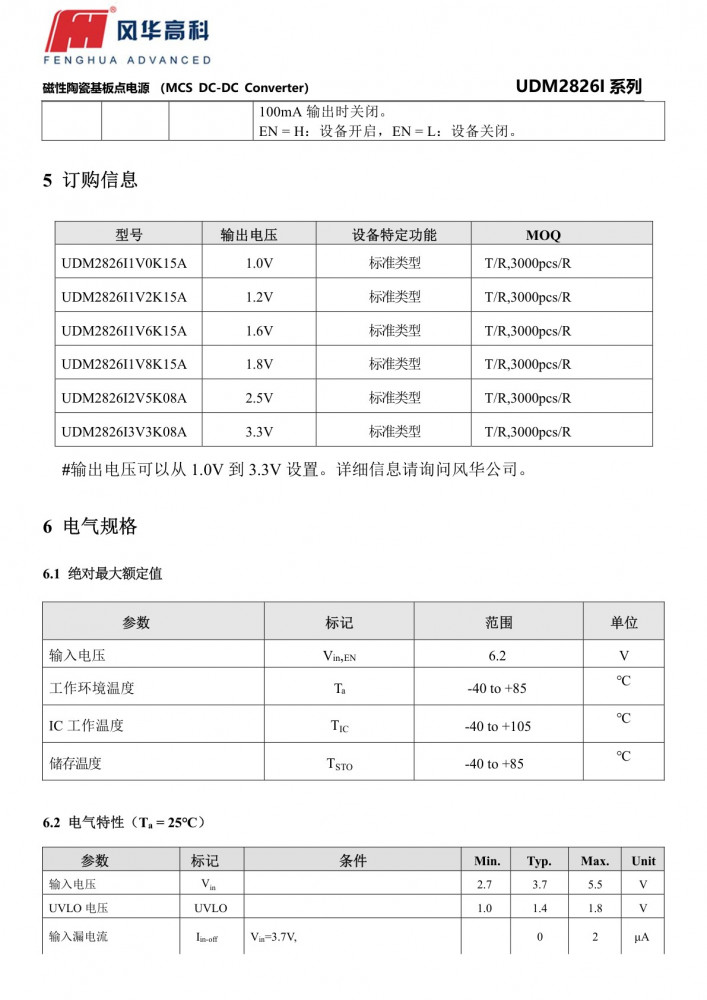 UDM2826I datasheet page 3