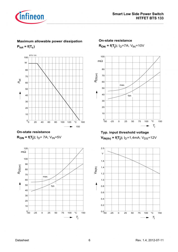 BTS133BKSA1 datasheet page 6
