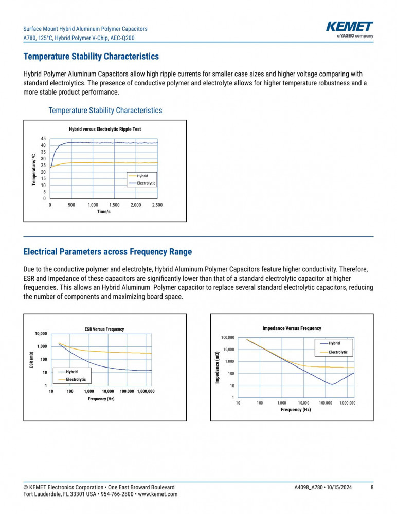 KEMET A780 datasheet page 8
