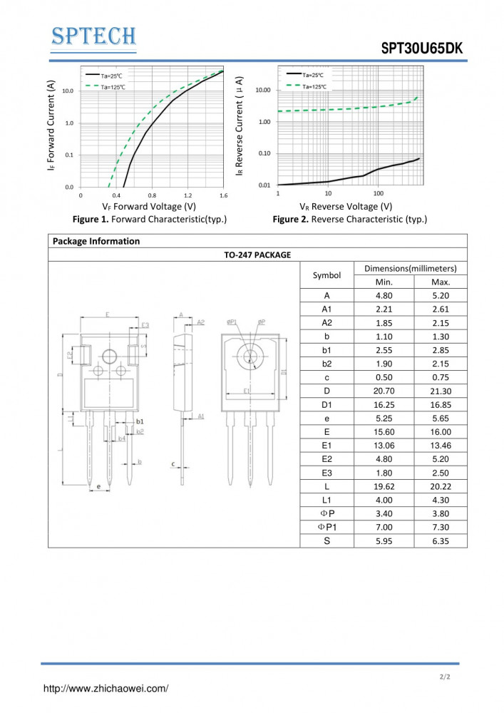 SPT30U65DK datasheet page 2
