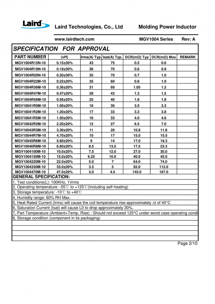MGV1004 characteristics page 4