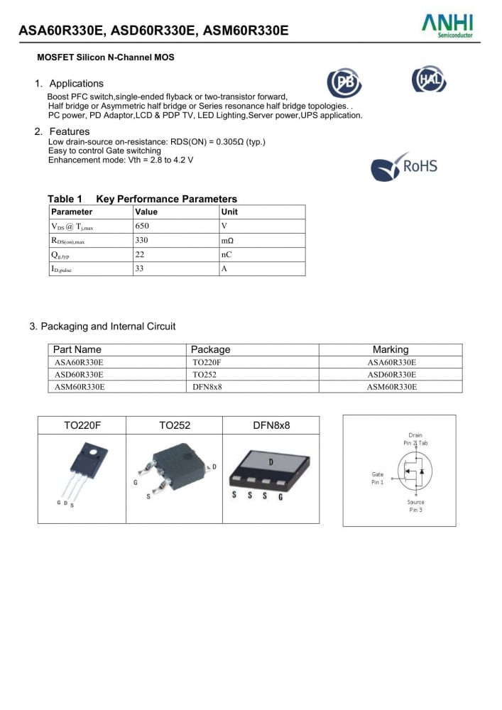 ASM60R330E datasheet page 1