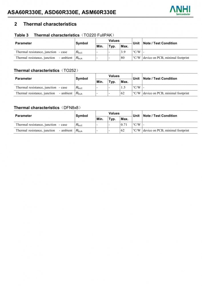 ASM60R330E datasheet page 3