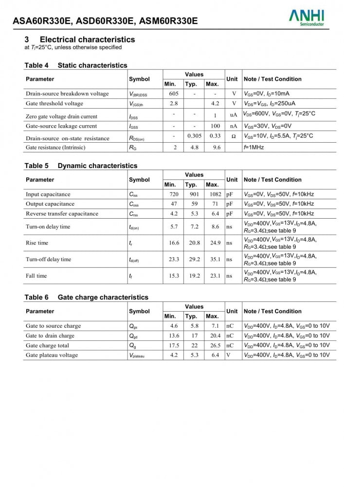 ASM60R330E datasheet page 4