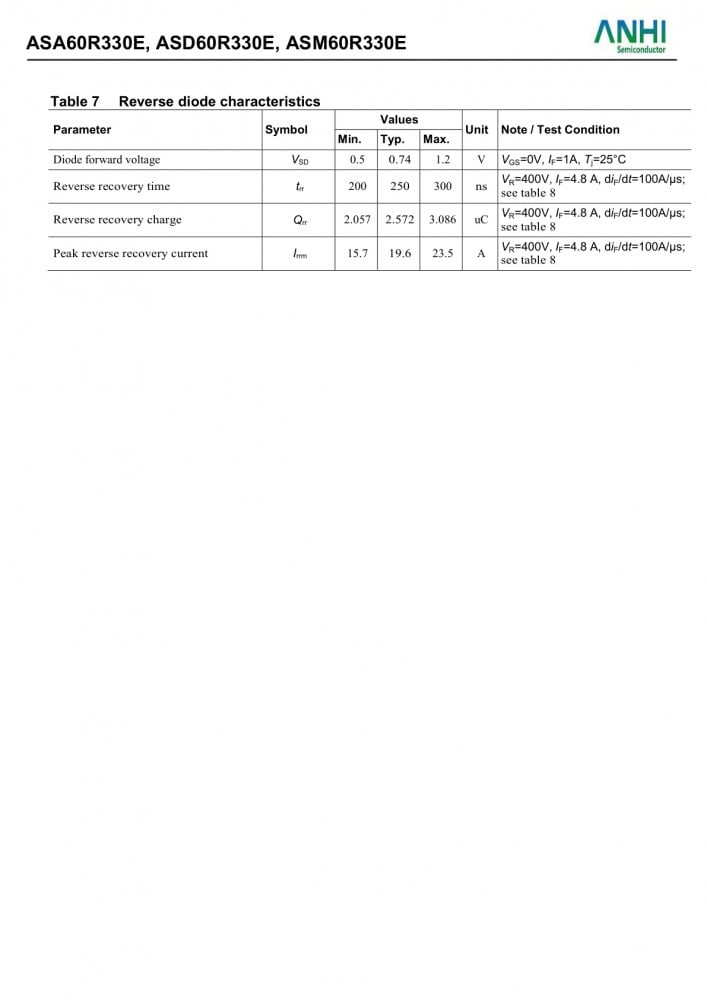ASM60R330E datasheet page 5