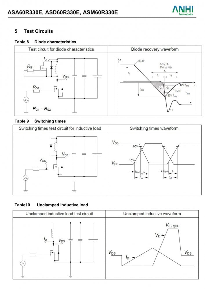 ASM60R330E datasheet page 8