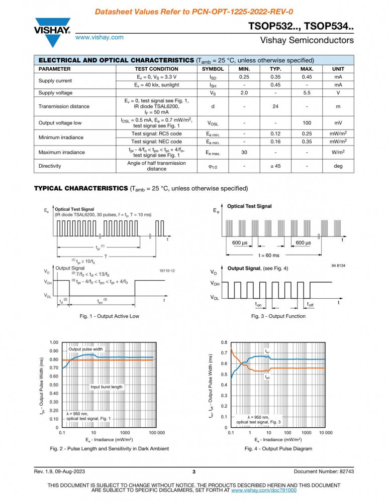 TSOP53230 datasheet page 3