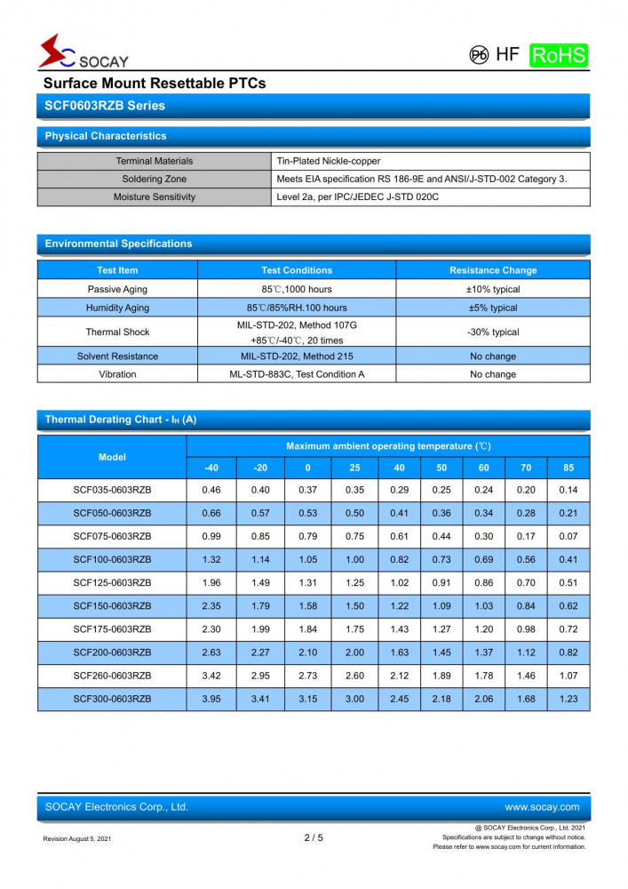 SCF0603RZB series document page 2
