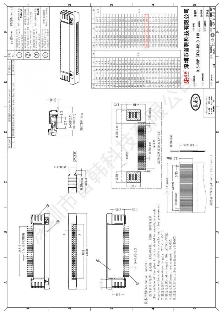 SHOU HAN CTXJ-H2.0 119 specification page 1