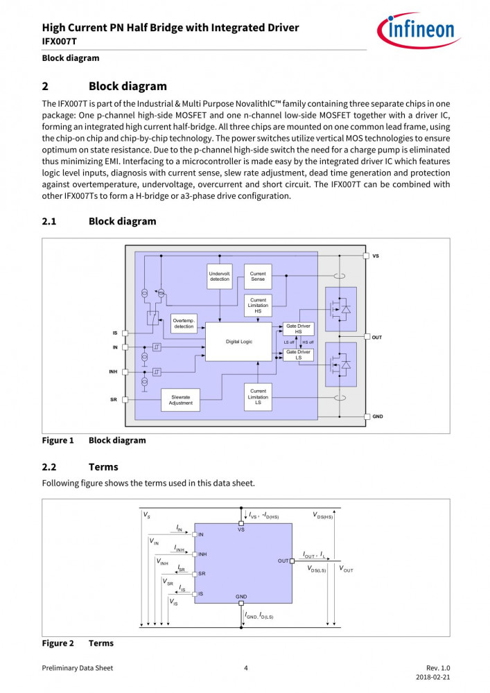 IFX007T datasheet page 4