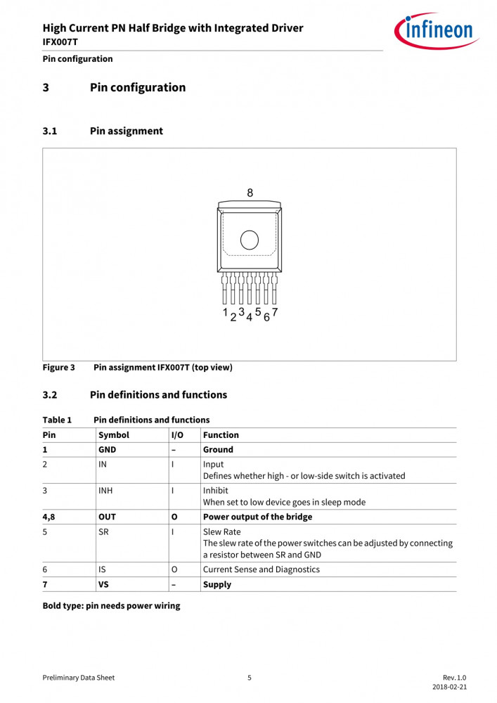 IFX007T datasheet page 5