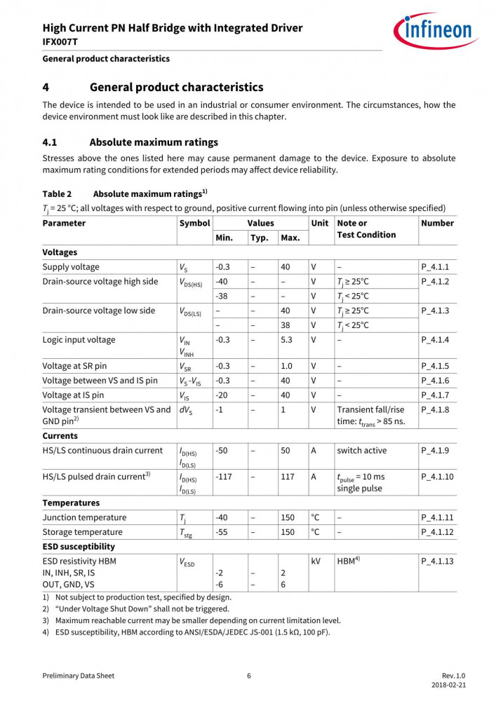 IFX007T datasheet page 6