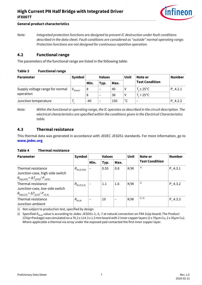 IFX007T datasheet page 7