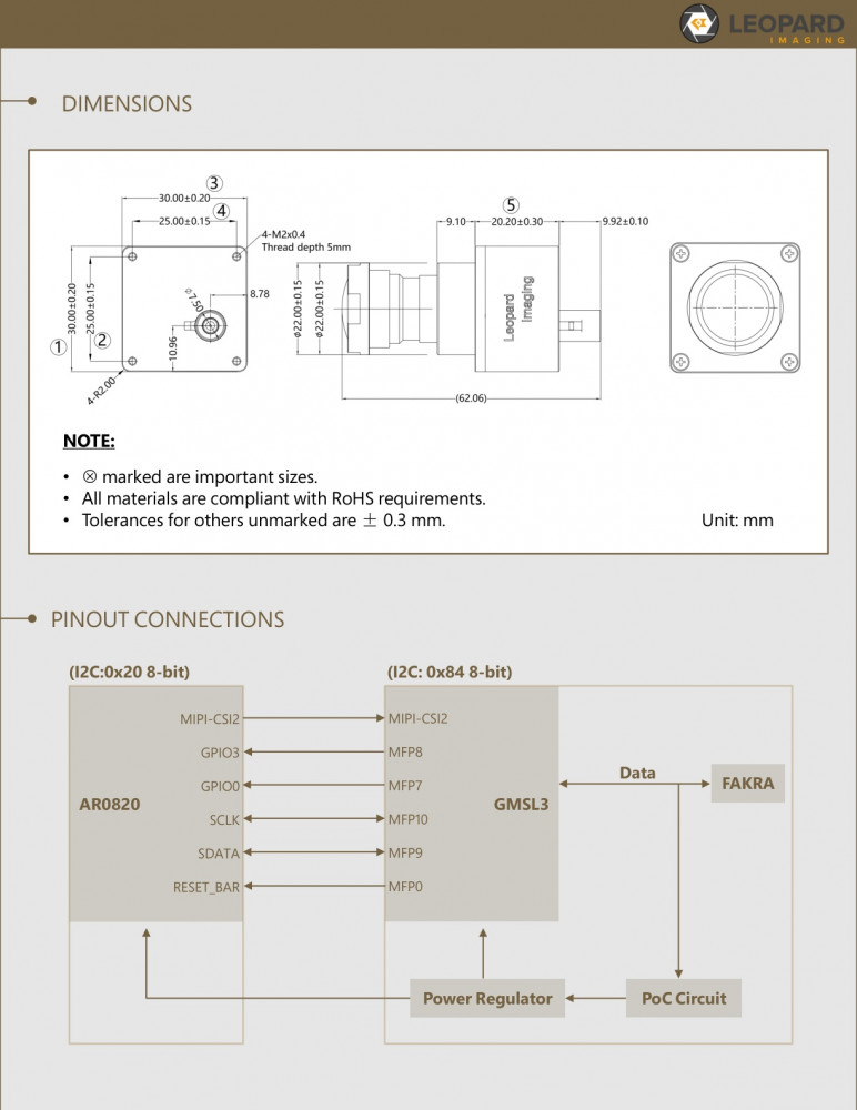Supplied reference document page 3