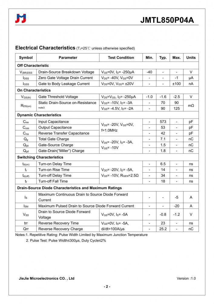 JMTL850P04A datasheet page 2