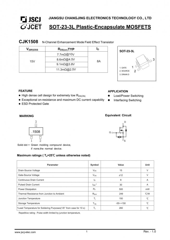CJK1508 datasheet page 1