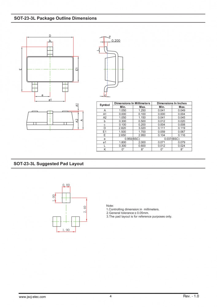 CJK1508 datasheet page 4