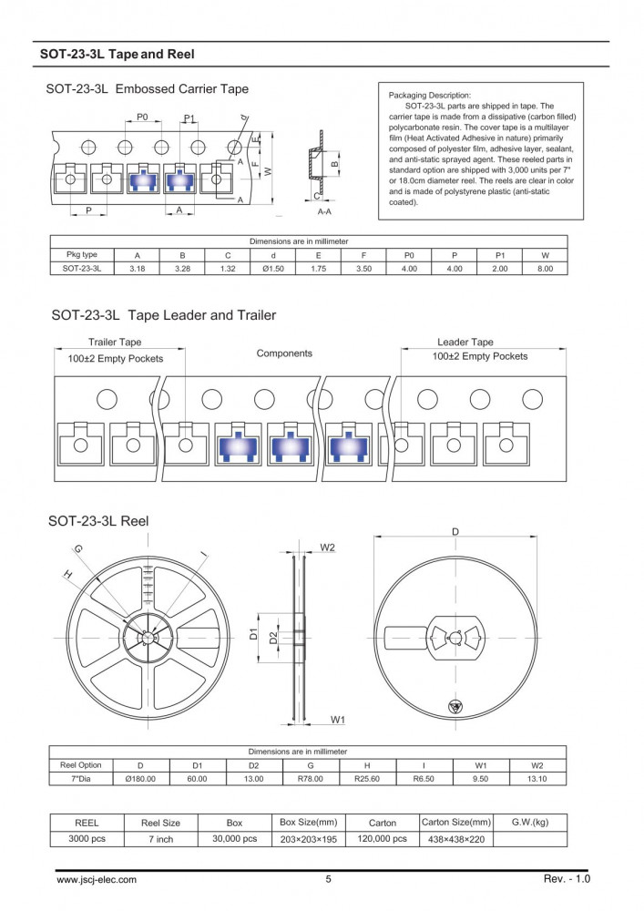 CJK1508 datasheet page 5