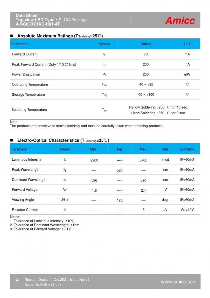 A-SC633Y3AC-H01-4T approval sheet page 4