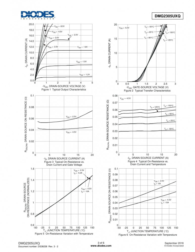 DMG2305UXQ-7 datasheet page 3