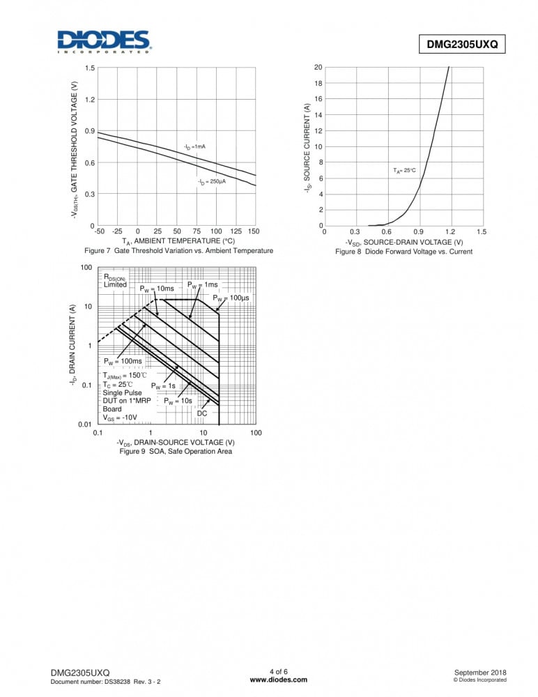 DMG2305UXQ-7 datasheet page 4