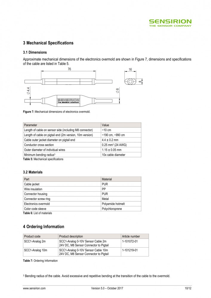 SCC1-Analog document page 10