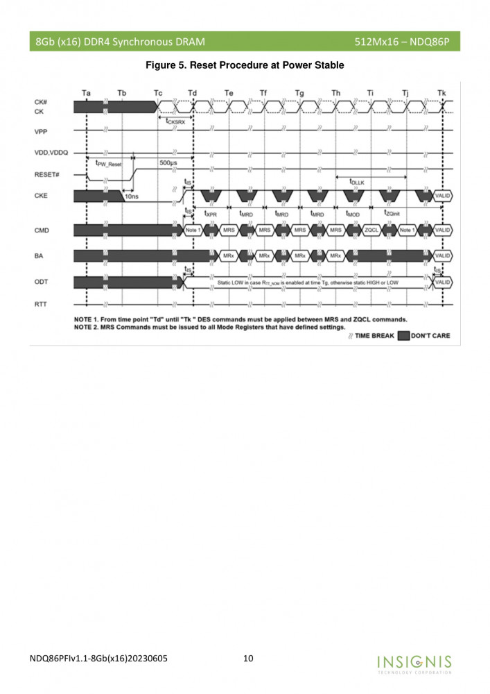 NDQ86PFI-6NIT TR datasheet page 10