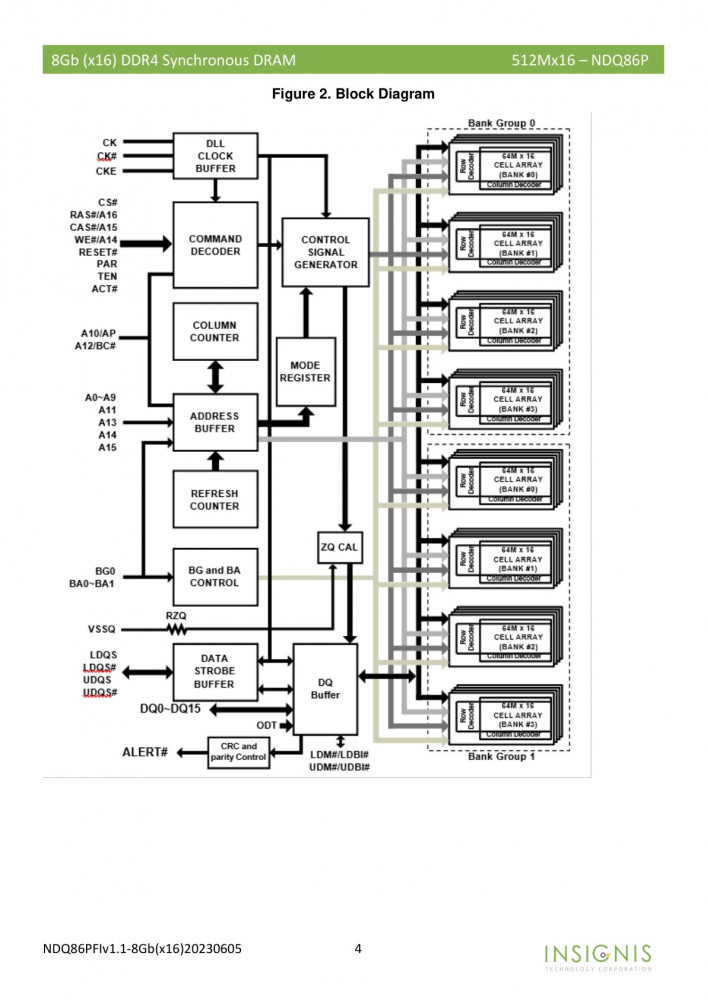 NDQ86PFI-6NIT TR datasheet page 4