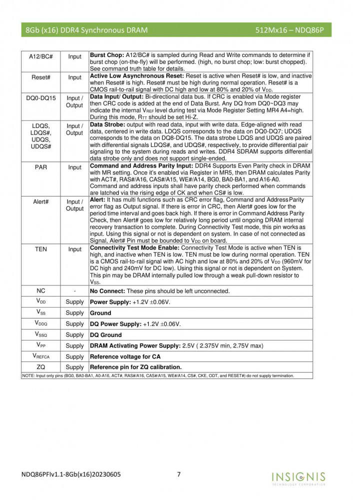 NDQ86PFI-6NIT TR datasheet page 7