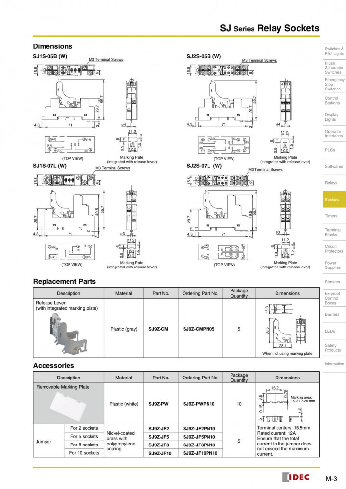 IDEC SJ Series relay socket documentation page 2
