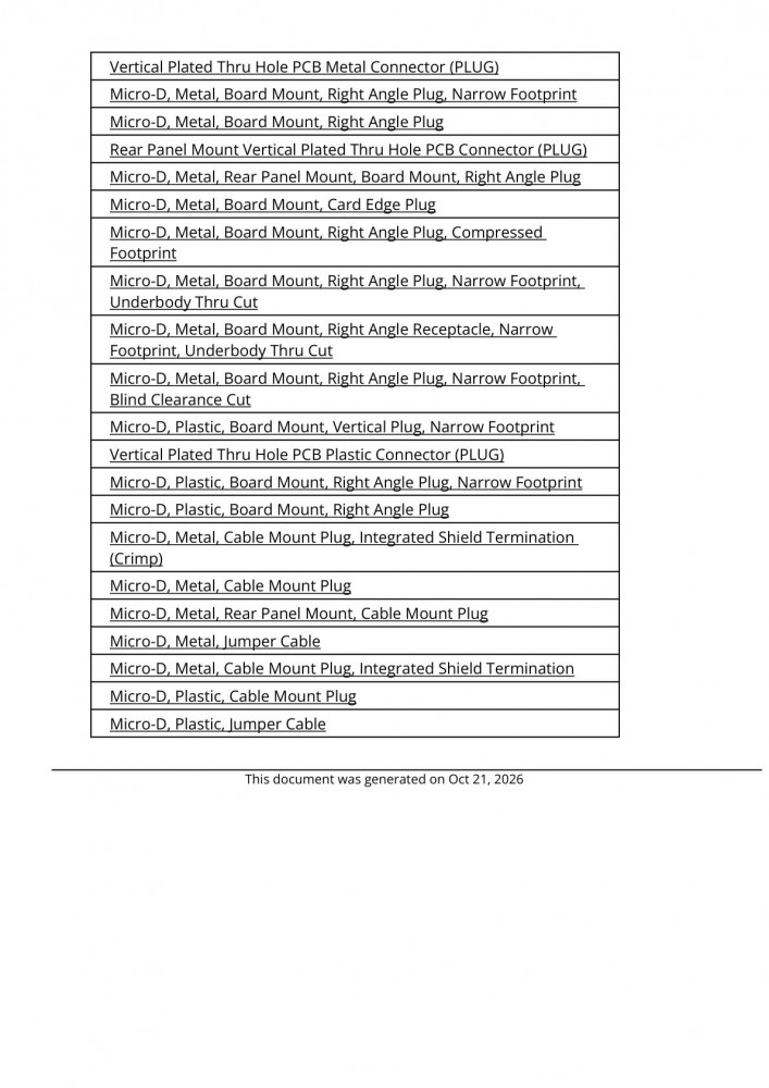 MK-223-021-245-2200-900 technical document, page 3