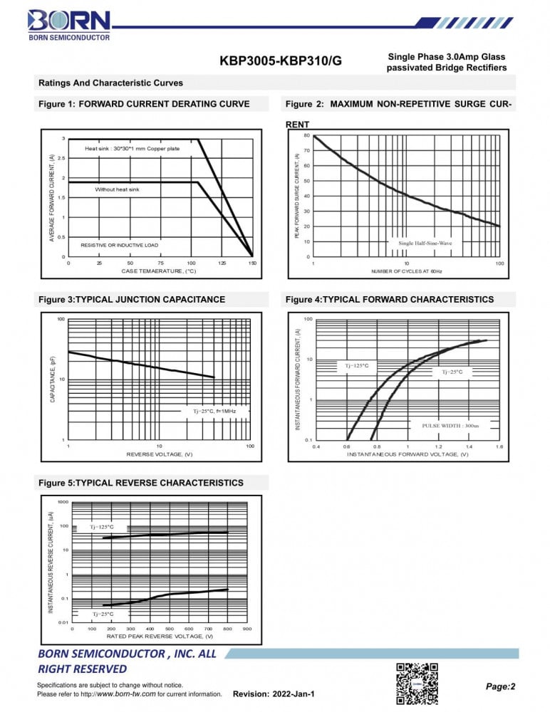 KBP310 datasheet page 2