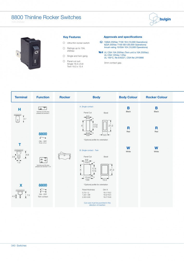 Bulgin rocker switch document page 2