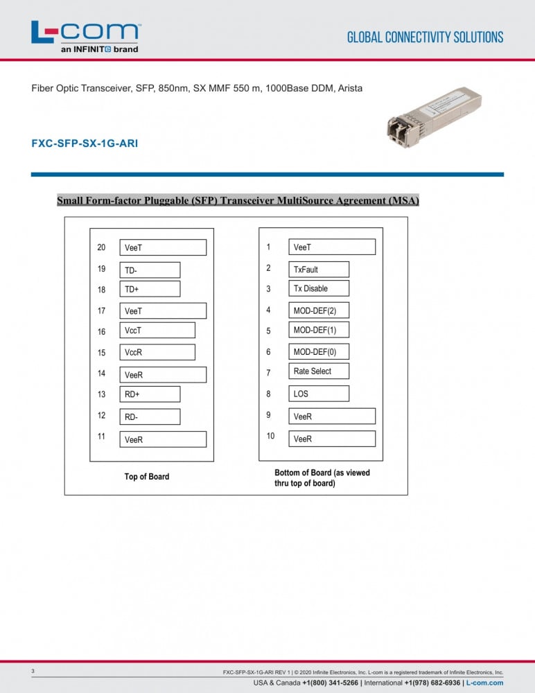 FXC-SFP-SX-1G-ARI datasheet page 3