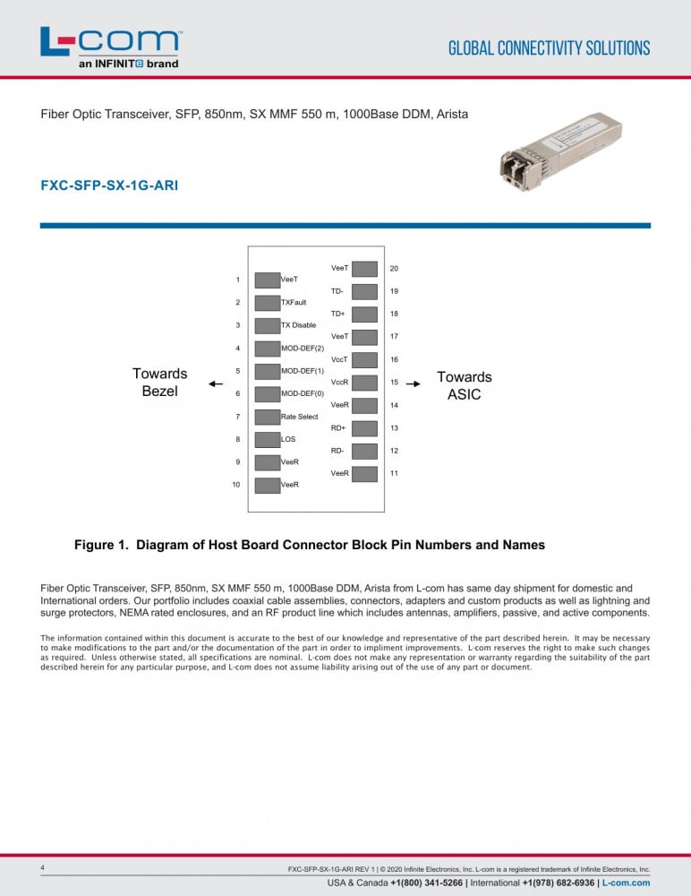 FXC-SFP-SX-1G-ARI datasheet page 4