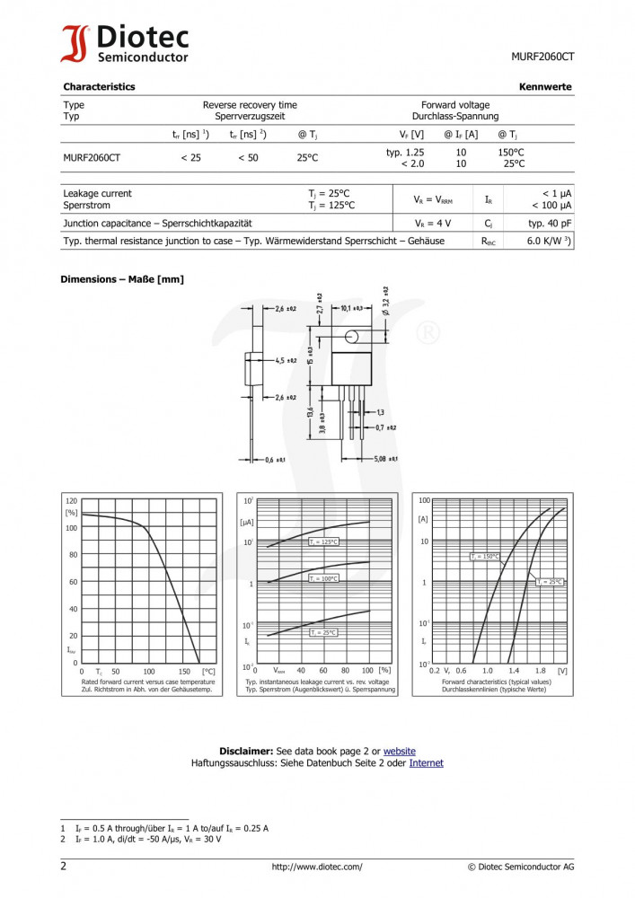 MURF2060CT datasheet page 2