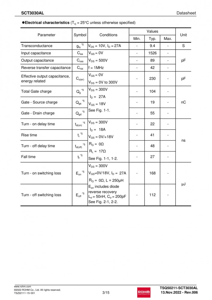 SCT3030ALGC11 technical document page 3