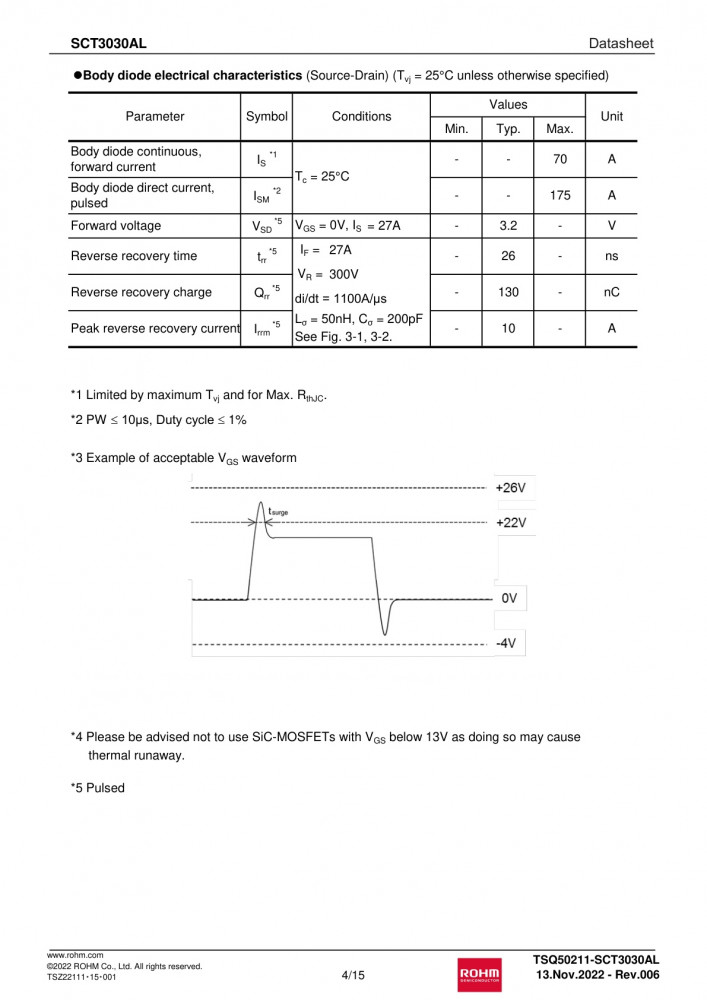 SCT3030ALGC11 technical document page 4