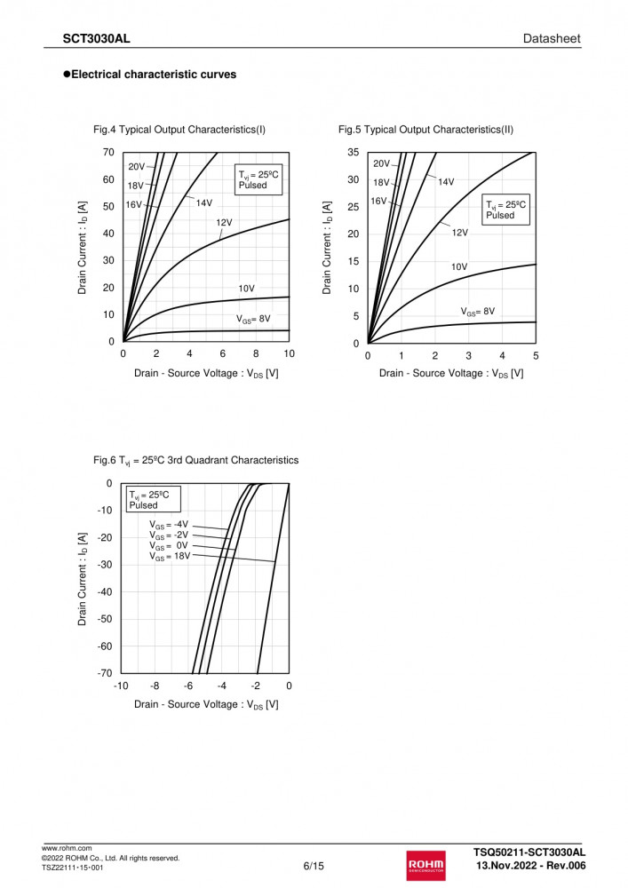 SCT3030ALGC11 technical document page 6
