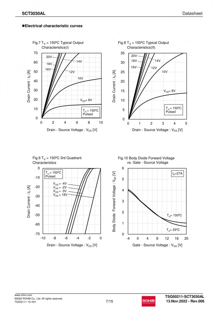 SCT3030ALGC11 technical document page 7
