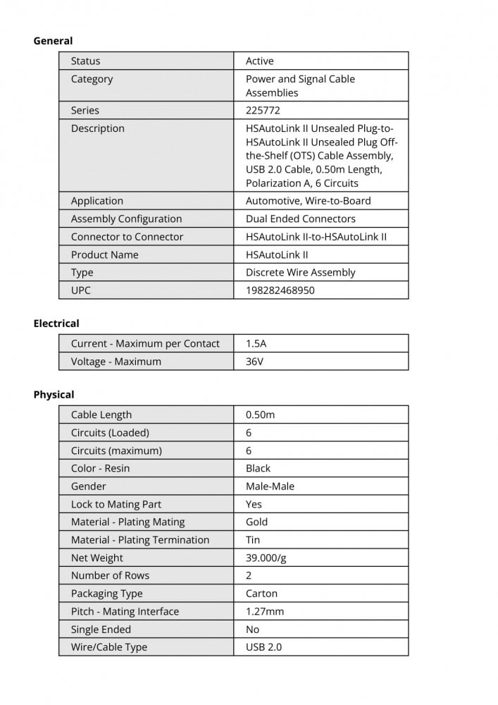 Technical document page 2 for product 2257721211