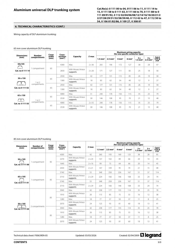 Legrand DLP aluminium trunking technical documentation, page 9