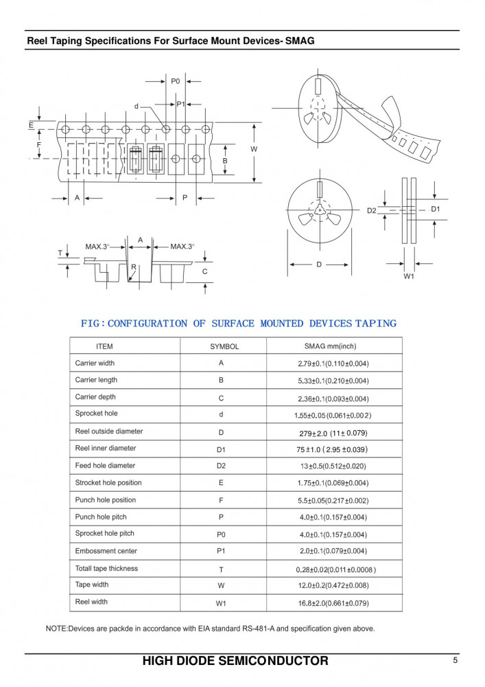 1SMA4727A datasheet page 5