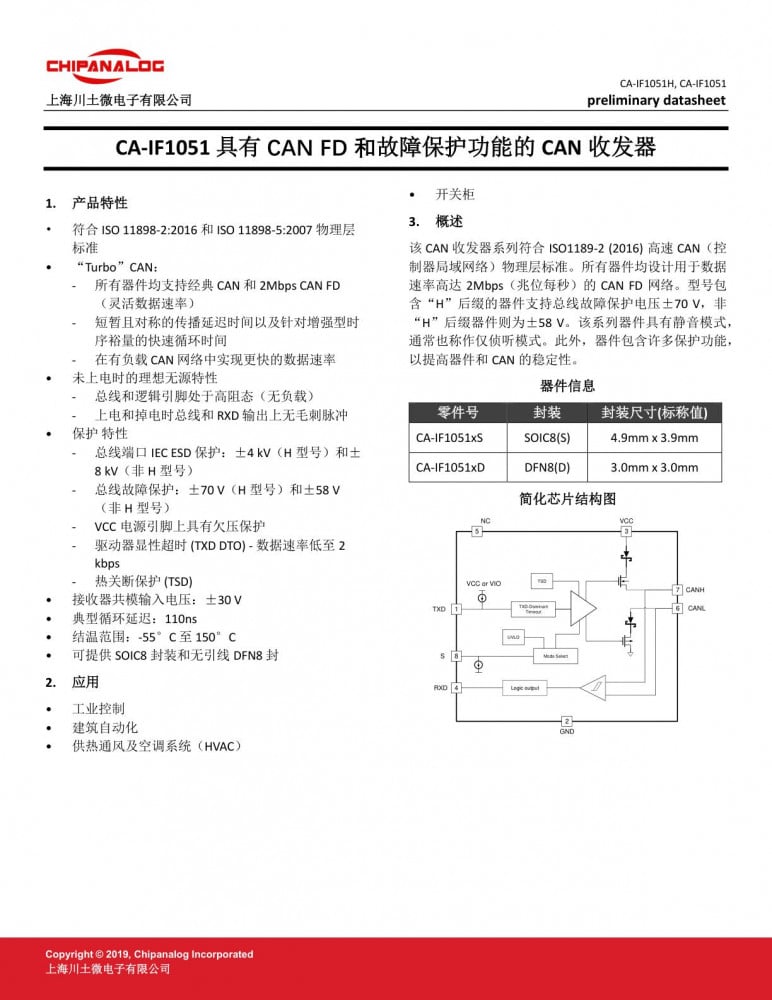 CA-IF1051HS datasheet page 1