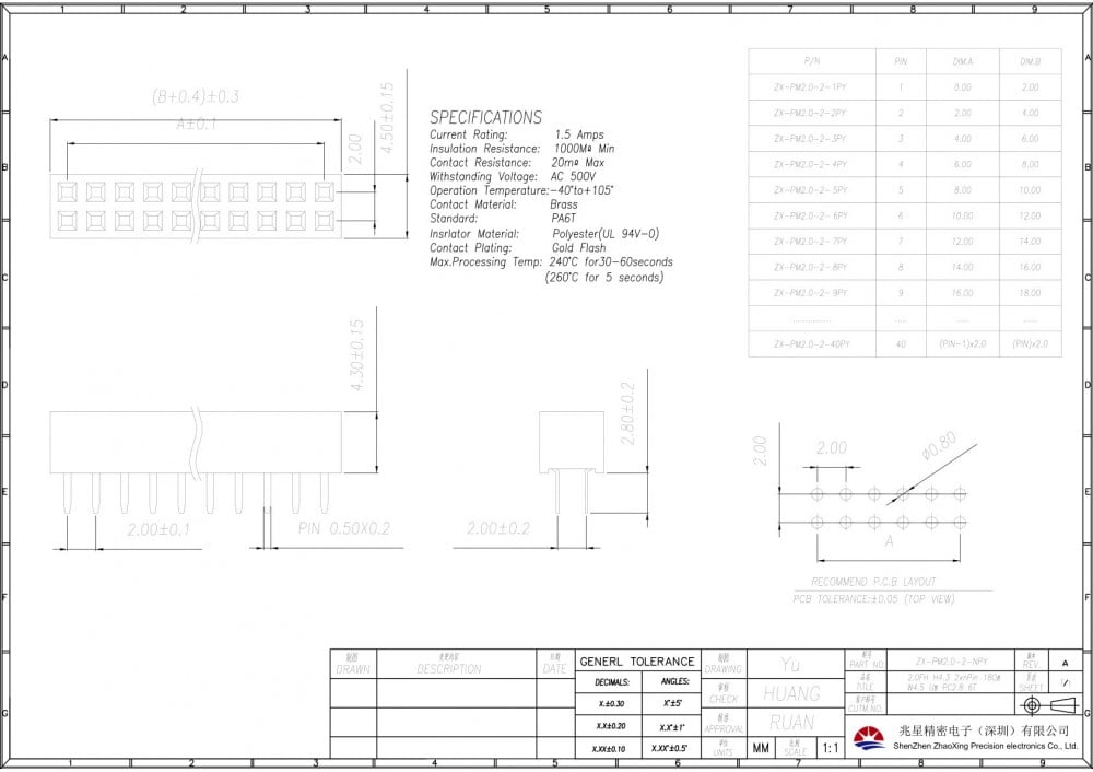 Megastar ZX-PM2.0-2-9PY technical drawing