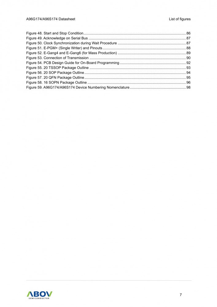 A96G174FDN technical document page 7
